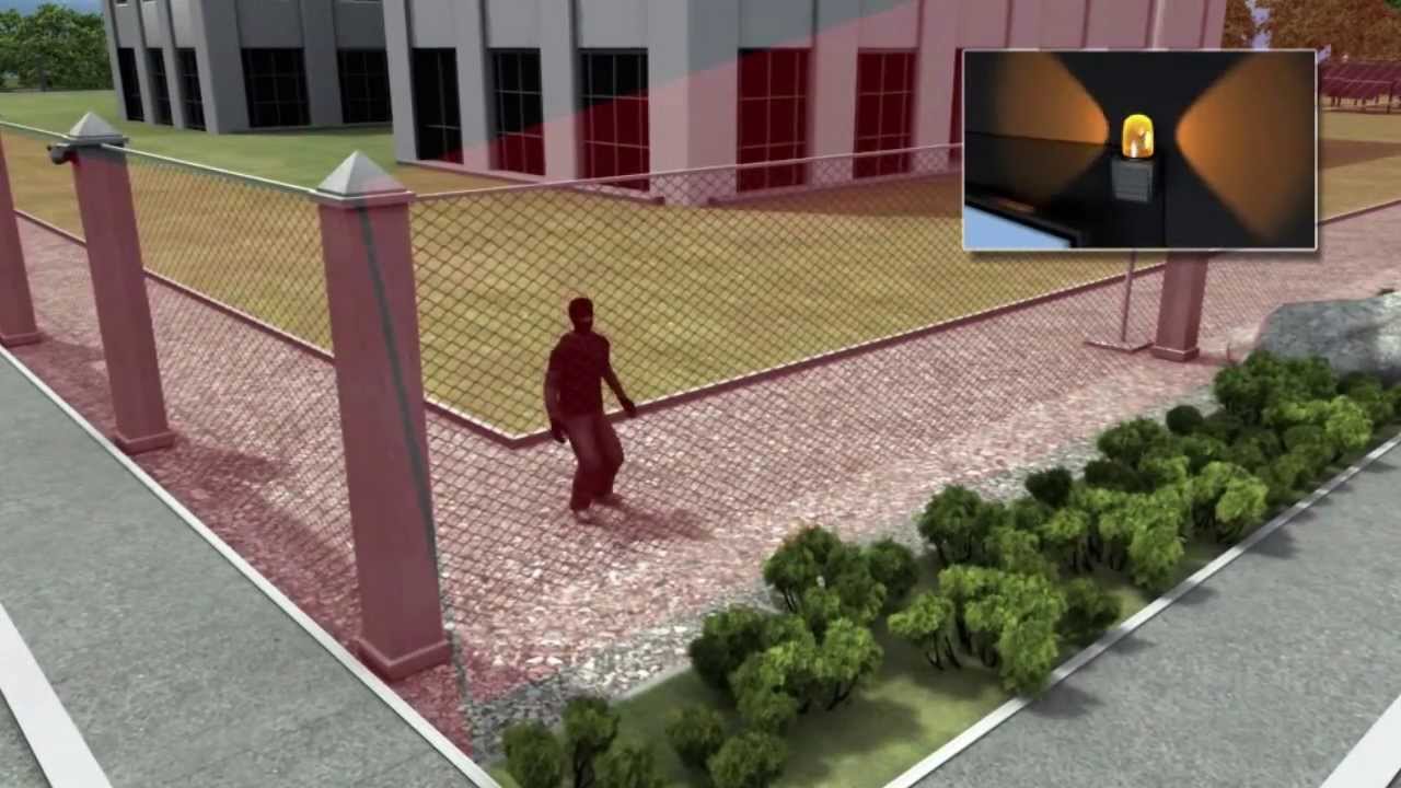 Importance of a Security Perimeter System: